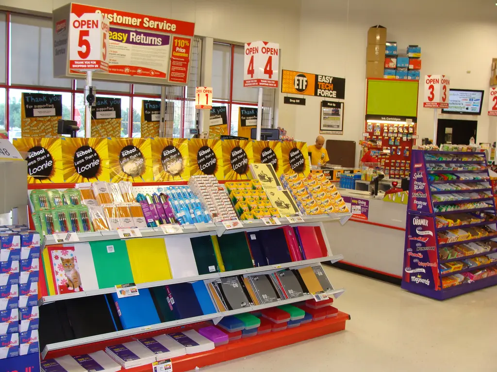 Convenience Cards – A Great Way to Streamline and Better Manage In ...