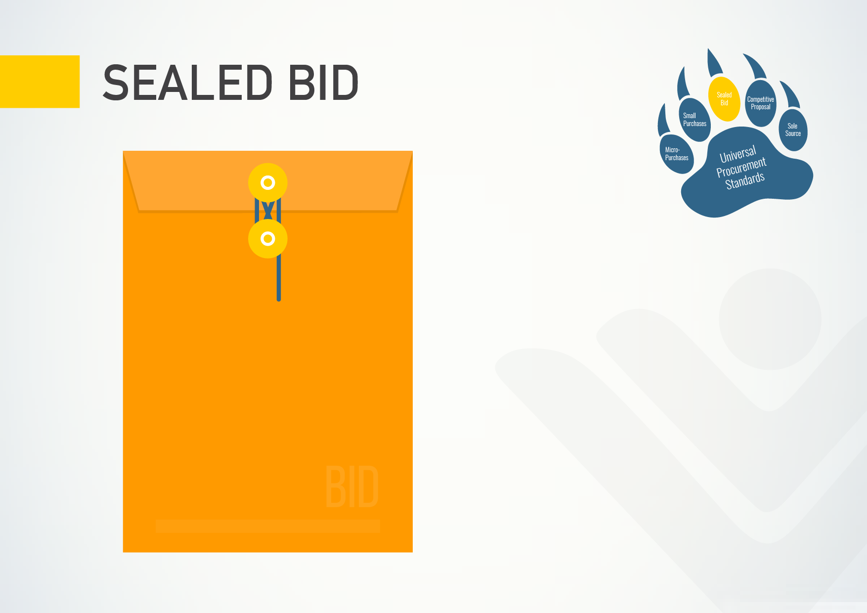 Implementing Sealed Bids Under the Uniform Guidance | Vendor Centric